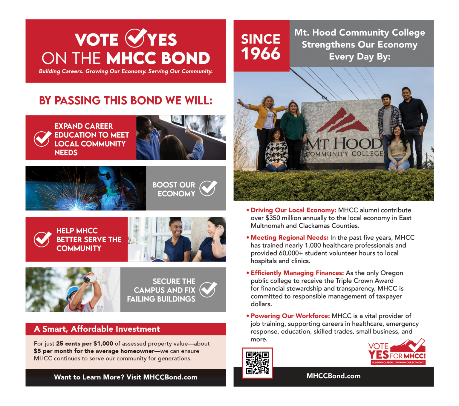 Protecting MHCC means protecting our future – East County Rising ...